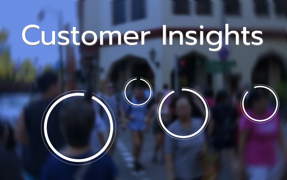 สร้าง Value Content ด้วยการหา Customer insight - CIPHER - การตลาดด้วย ...