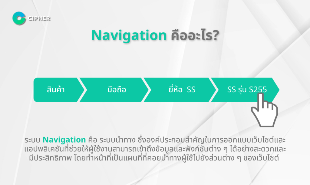 Navigation คืออะไร? เคล็ดลับออกแบบเว็บไซต์ที่มีประสิทธิภาพ