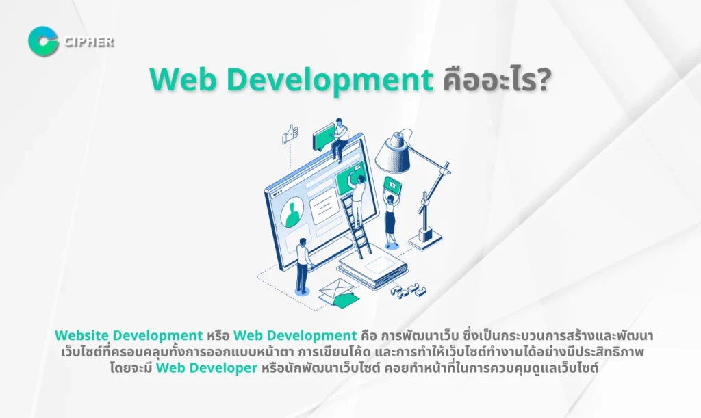 Website Development คืออะไร ขั้นตอนการพัฒนาเว็บไซต์ให้ธุรกิจ