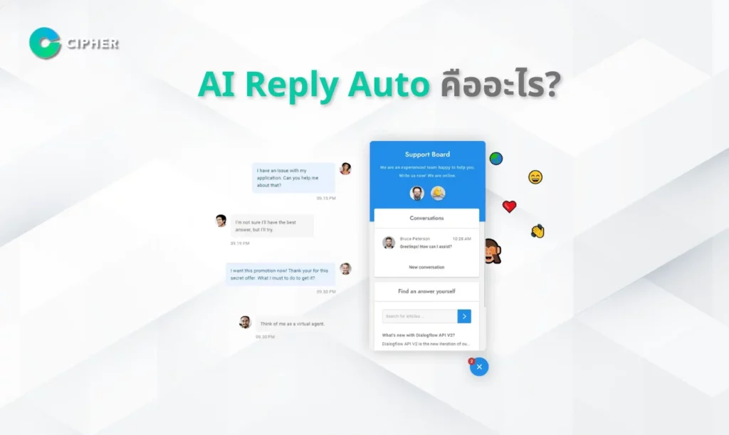 AI Reply Auto ระบบตอบกลับอัตโนมัติ เพิ่มประสิทธิภาพธุรกิจของคุณ!