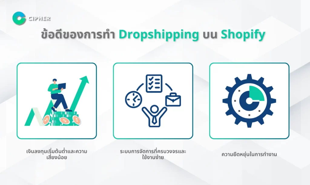 Shopify Dropshipping Best Seller Tips No Stocking 2025