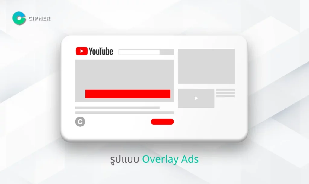 What are Youtube Ads? What types are there? Latest update 2025