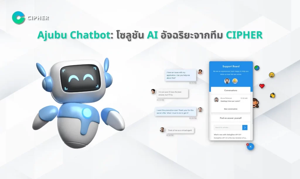 Automated Chatbot คืออะไร? ตัวช่วยธุรกิจตอบแชทไว เพิ่มยอดขาย