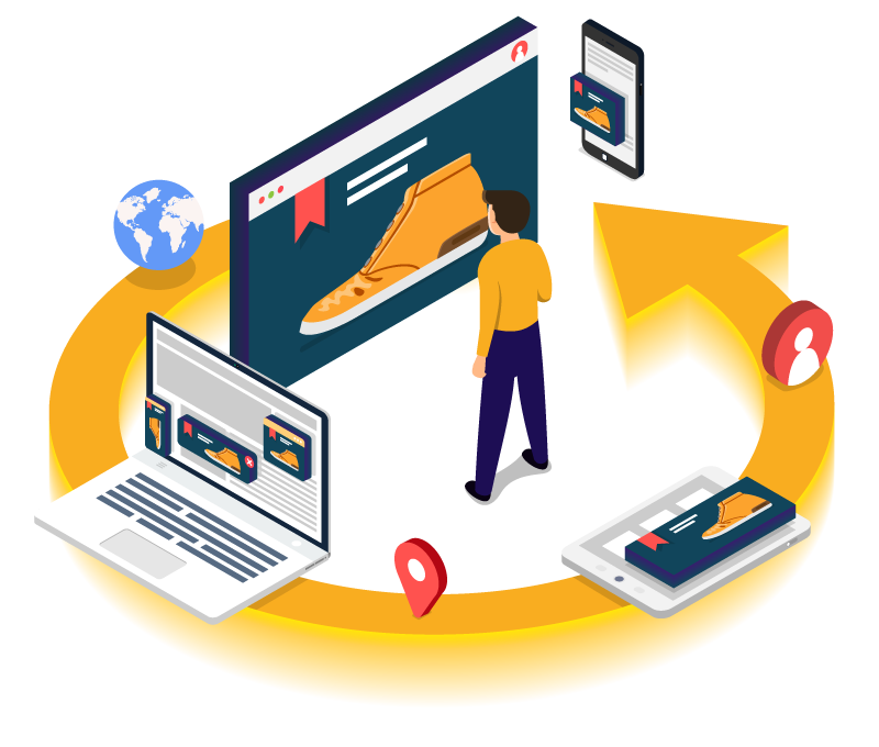 Remarketing Read More - CIPHER