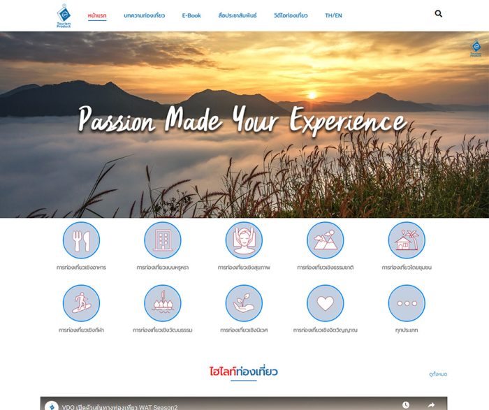 Portfolio Archive - CIPHER