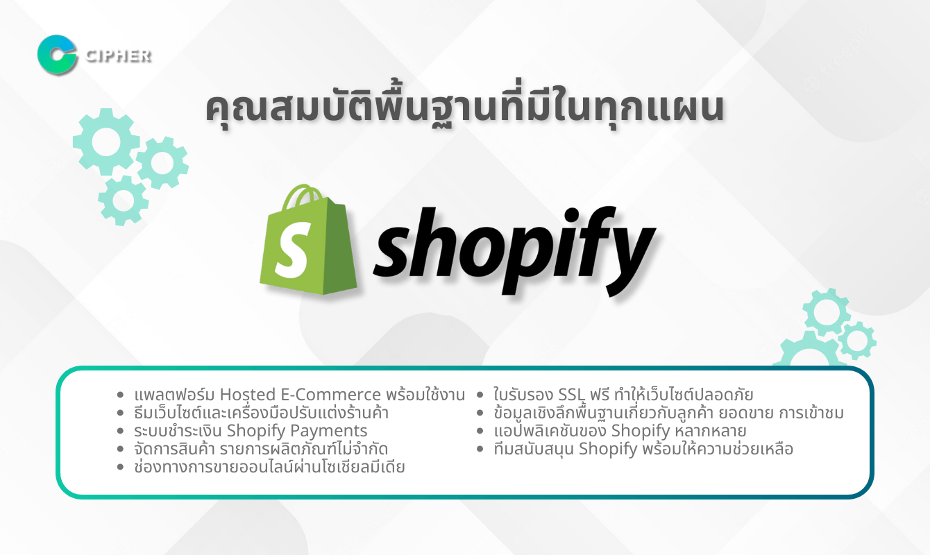 Shopify Plans เลือกแผนการกำหนดราคาให้เหมาะกับธุรกิจคุณ