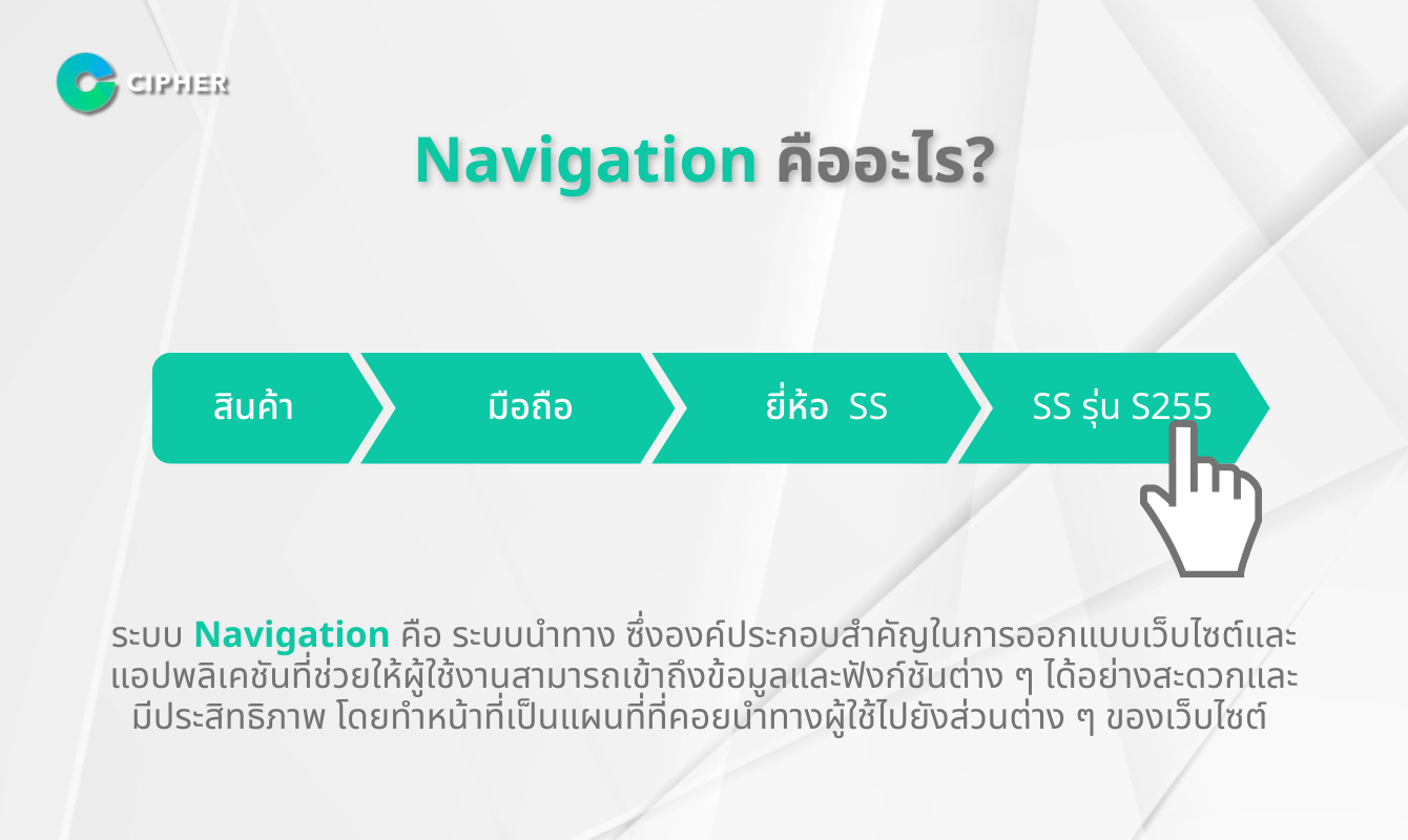 What is Navigation? Tips for Effective Web Design