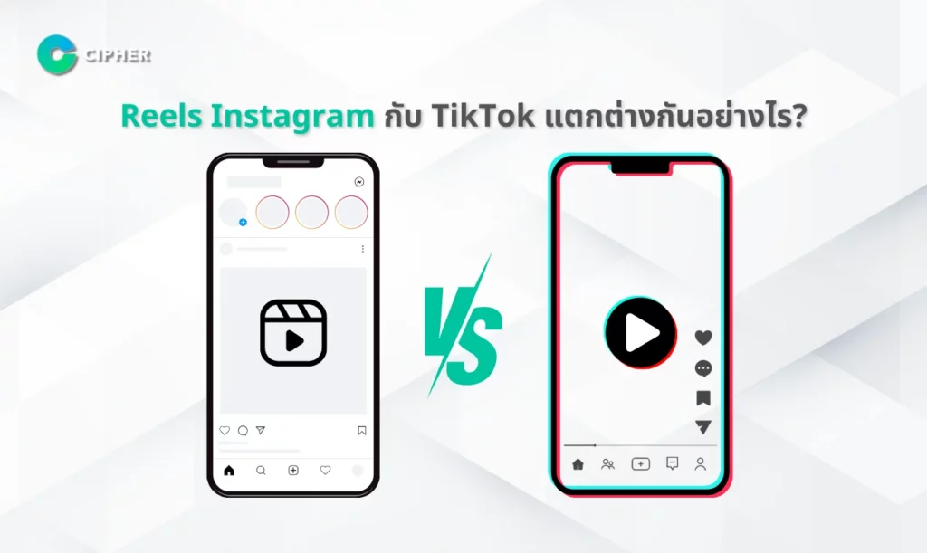 Reels Instagram คืออะไร ใช้อย่างไรให้ได้ประโยชน์มากที่สุด!