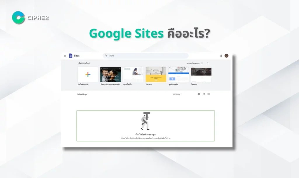 What is Google Sites? A website building platform without programmers