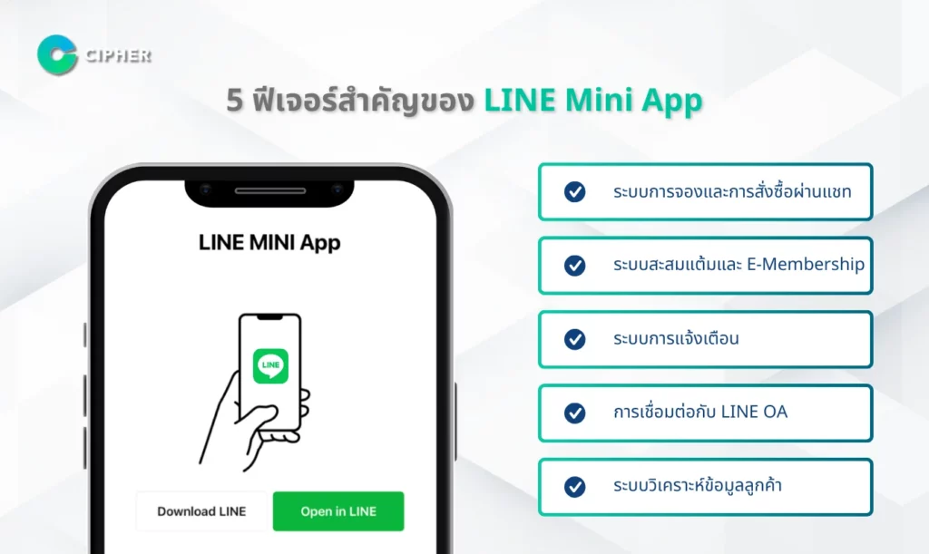 5 ฟีเจอร์สำคัญของ LINE Mini App ที่ช่วยเพิ่มยอดขายให้ธุรกิจ