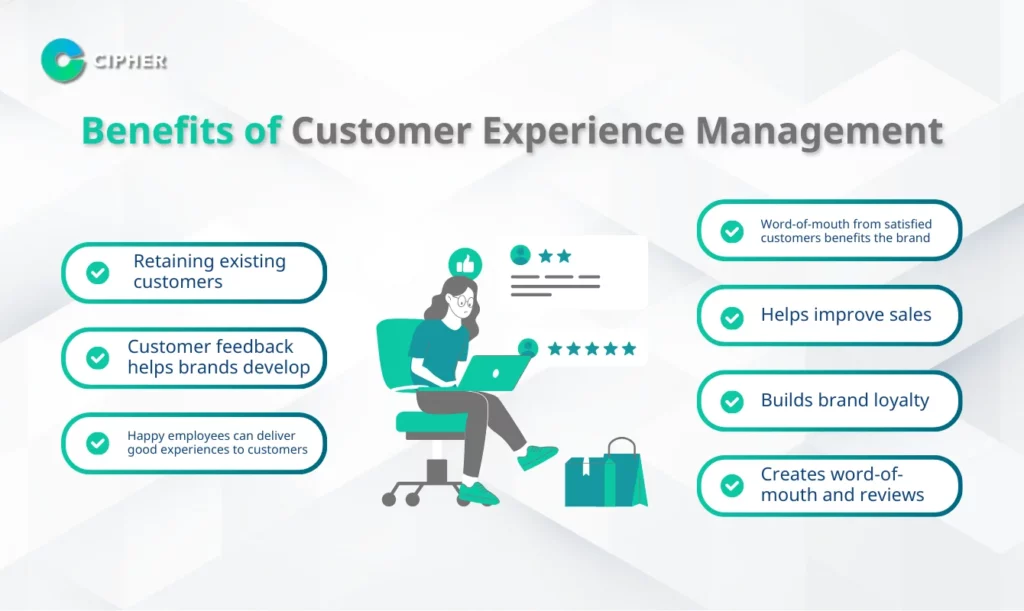The Benefits of Strategic Customer Experience Design