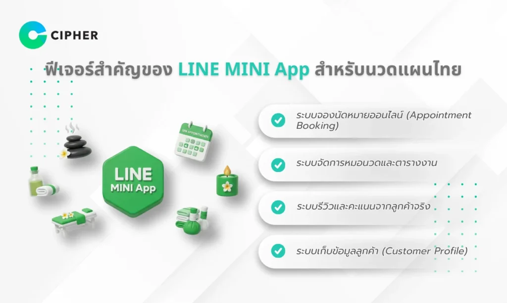 LINE MINI App สำหรับนวดแผนไทย: จัดการนัดหมายและรีวิวลูกค้า